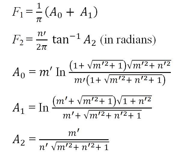 Elastic Settlement of Shallow Foundations - Structville