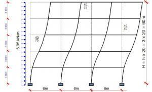 Lateral Deflection of Multi-storey Rigid Frame Buildings under the ...