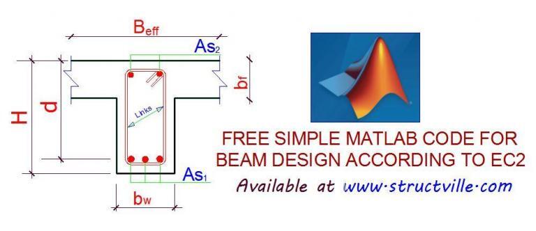 Free MATLAB Code for Flexural Design of R.C. Sections According to EC2 ...