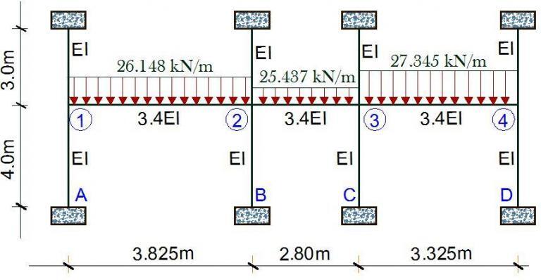 Analysis of Sub-Frames Using the Stiffness Method - Structville