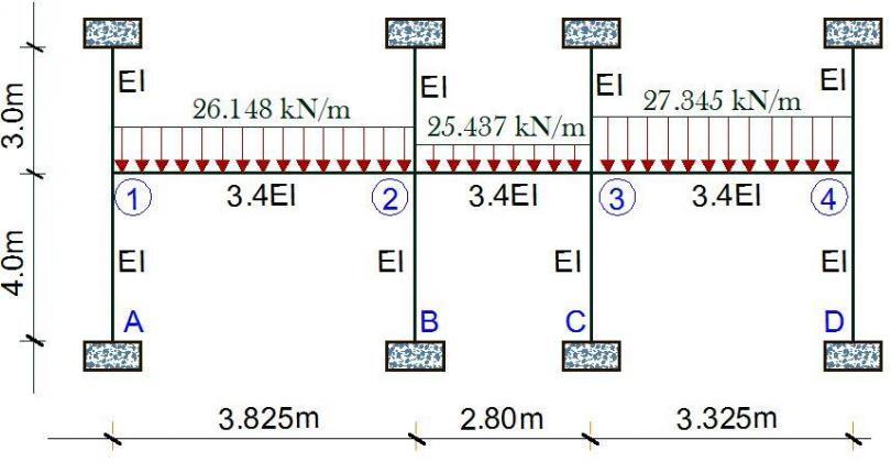 Analysis of Sub-Frames Using the Stiffness Method - Structville