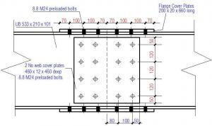 Design of Bolted Beam Splice Connections | EN 1993 - Structville