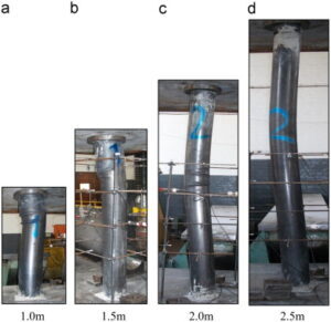 Buckling of Columns - Structville
