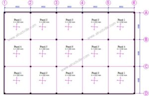 Structural Design of Flat Slabs - Structville