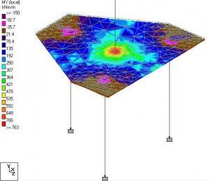 Comparative Design of Triangular Pile Cap with free PDF download ...