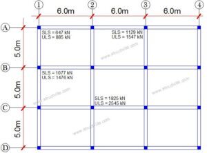 Structural Aspects of Pile Foundation Design: A Practical Example ...