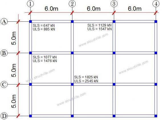 Structural Aspects of Pile Foundation Design: A Practical Example ...
