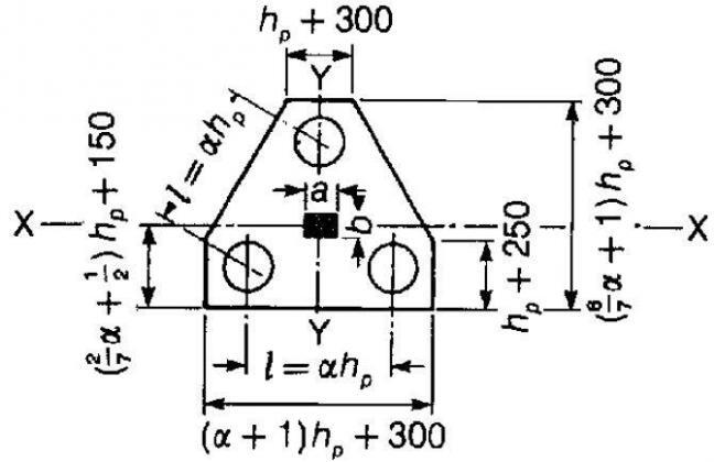 Structural Aspects of Pile Foundation Design: A Practical Example ...