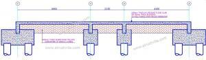 Structural Aspects of Pile Foundation Design: A Practical Example ...