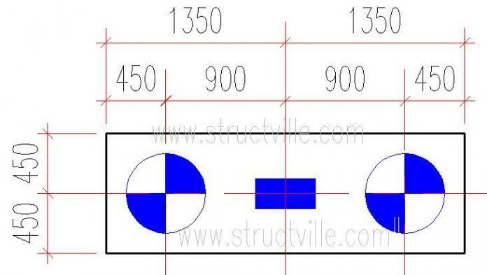 Structural Aspects of Pile Foundation Design: A Practical Example ...