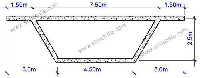 Analysis of Box Girder Bridges Using Staad Pro - Structville