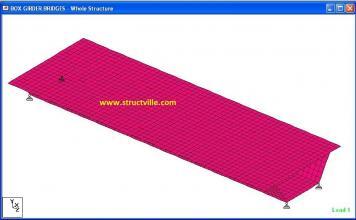 Analysis of Box Girder Bridges Using Staad Pro - Structville