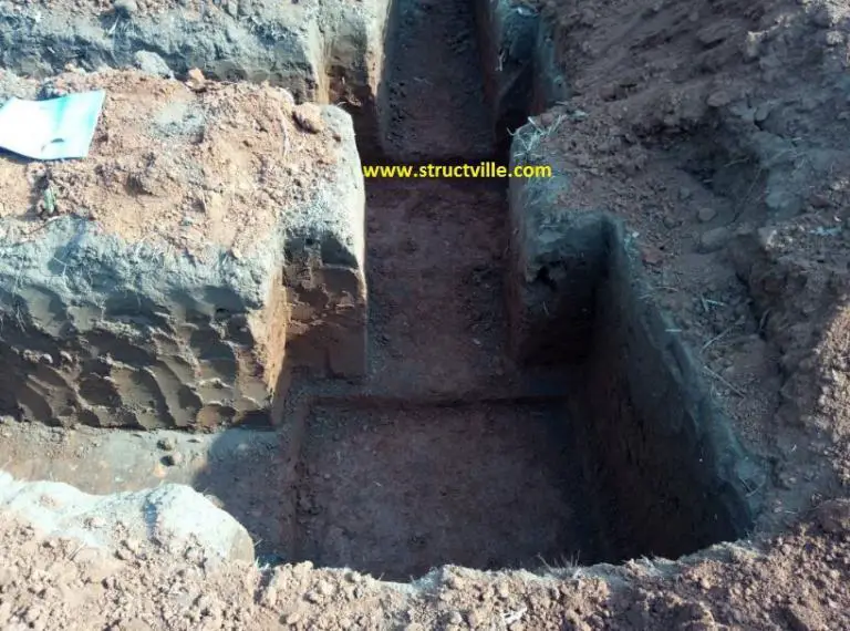 Procedures for Setting Out RC Columns - Structville