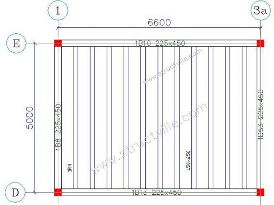 Structural Design of Ribbed Slabs - Structville Structural Design of Ribbed Slabs - Structville