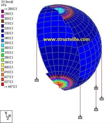 Modelling and Analysis of Spherical LPG Tanks (Horton Sphere) - Structville