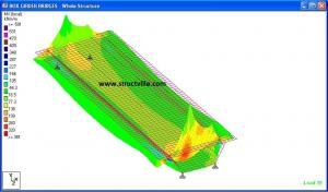 Analysis of Box Girder Bridges Using Staad Pro - Structville