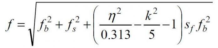 On the Natural Frequency of Multi-Storey Buildings - Structville