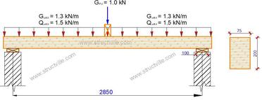 Structural Wood Beam Dimensions - The Best Picture Of Beam