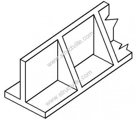 Design of Counterfort Retaining Walls | Staad Pro - Structville