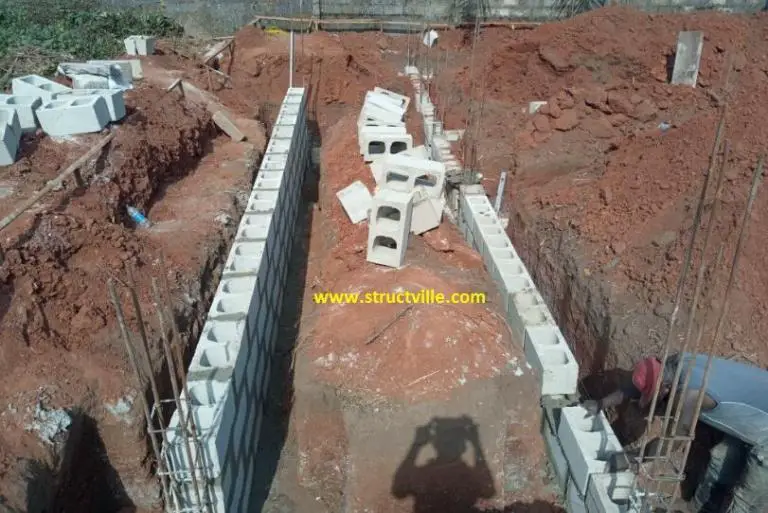 Cost of building a duplex in Nigeria (foundation to DPC) - Structville
