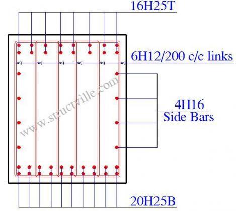 Design of Bridge Pier and Pier Cap - Structville