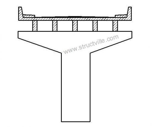 Design of Bridge Pier and Pier Cap - Structville
