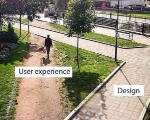 Human Factors in Civil Engineering Design and Construction - Structville