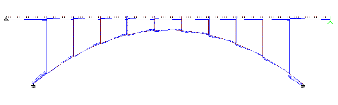 Deck Arch Bridge Design