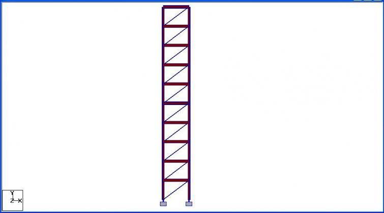 Structural Stability of a Ten-Storey Braced Steel Frame - Structville