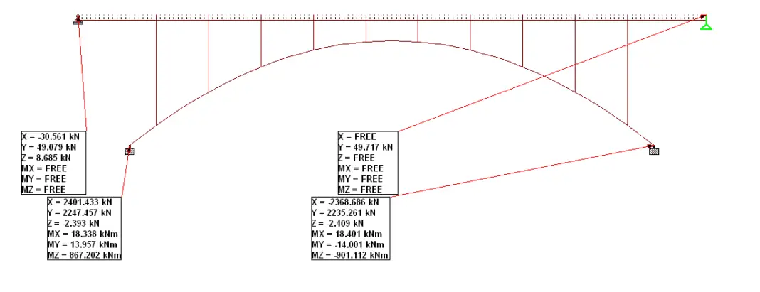 Analysis and Design of Arch Bridges - Structville