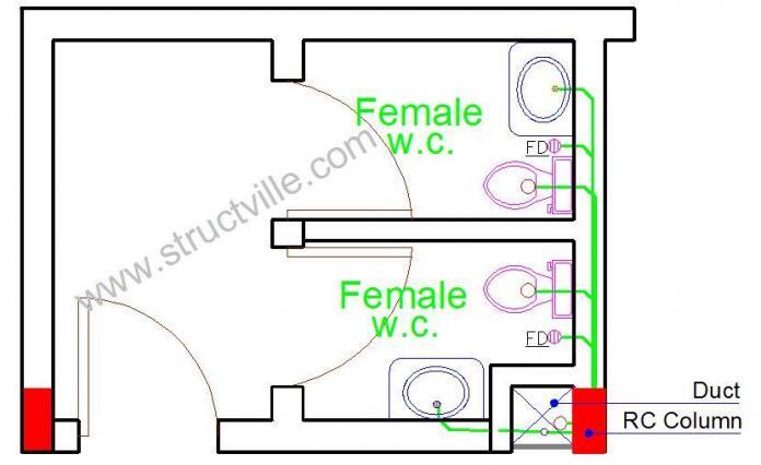 Vanity Walls in Toilets as an Alternative Route for Waste Pipes ...