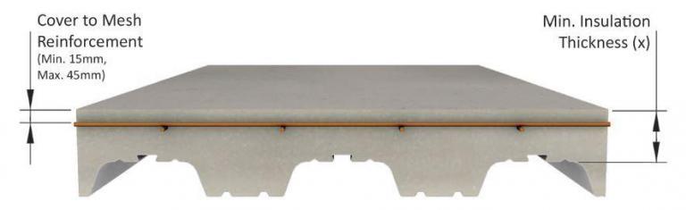 Vibration Serviceability of Composite Slabs - Structville