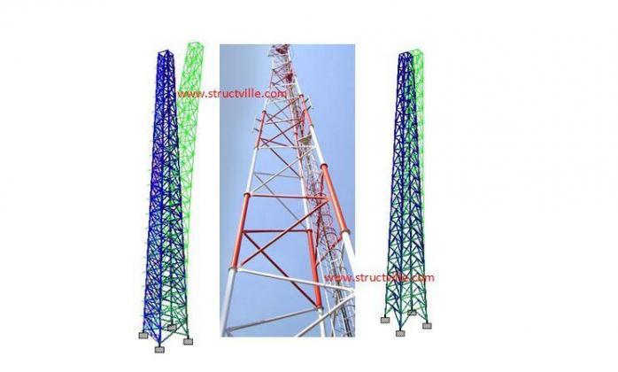 Effects of Wind on Different Configurations of Masts - Structville