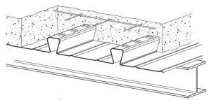 Types of Floor Systems for Steel Framed Buildings - Structville