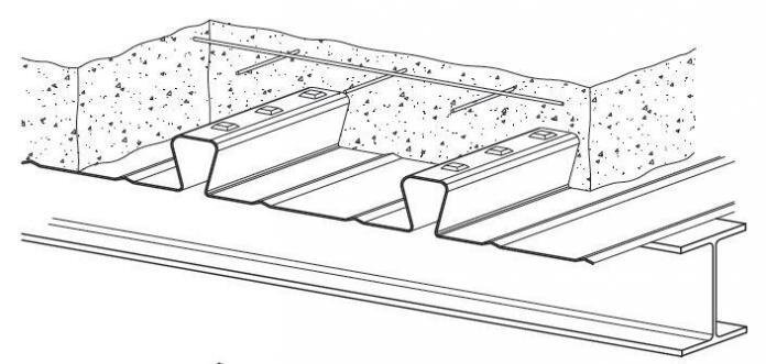 Types of Floor Systems for Steel Framed Buildings - Structville
