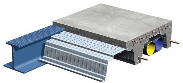Types of Floor Systems for Steel Framed Buildings - Structville