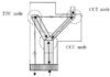 Structural Design of Corbels - Structville