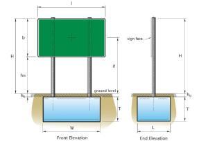 Structural Design of Signposts and Billboards - Structville