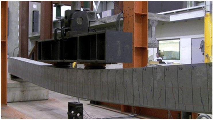 Deflection of Structures According to Eurocode 2 - Structville