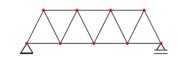 Static and Kinematic Determinacy of Structures - Structville