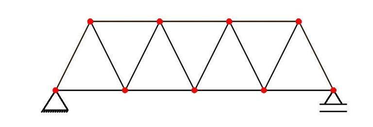 Static and Kinematic Determinacy of Structures - Structville