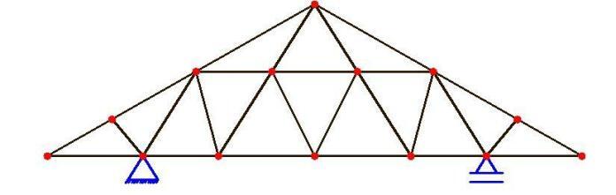 Static and Kinematic Determinacy of Structures - Structville