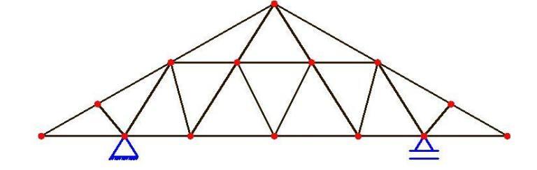 Static and Kinematic Determinacy of Structures - Structville