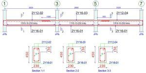 Design of Reinforced Concrete (R.C.) Beams - Structville