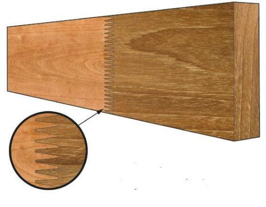 Engineered Wood Products and their Applications in Structural ...