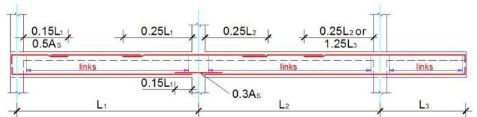 Design of Reinforced Concrete (R.C.) Beams - Structville