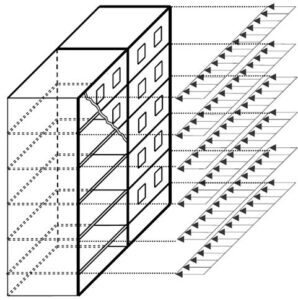 Lateral Load Resistance of High-Rise Buildings - Structville