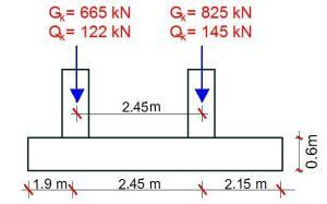 Design of Combined Footings - Structville