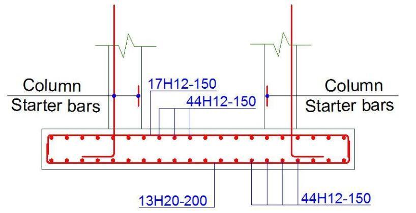 Design of Combined Footings - Structville Design of Combined Footings - Structville