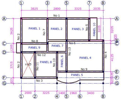 Design of Reinforced Concrete (R.C.) Slabs - Structville